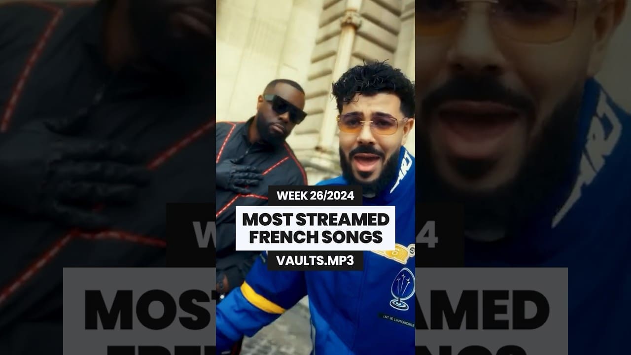 MOST STREAMED FRENCH SONGS THIS WEEK 🇫🇷 #musique #france #rapfrancais ...